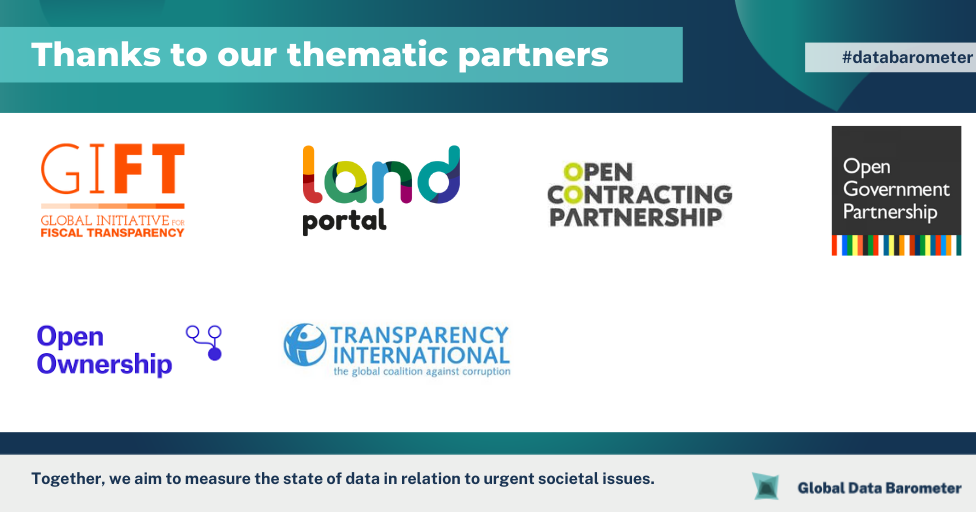 Launch of the Global Data Barometer 2022 | openownership.org