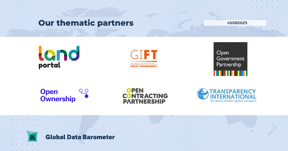 Using Company Information Data for Research, Reform, and Accountability | openownership.org