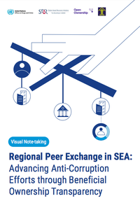Regional Peer Exchange in SEA: Advancing Anti-Corruption Efforts ...